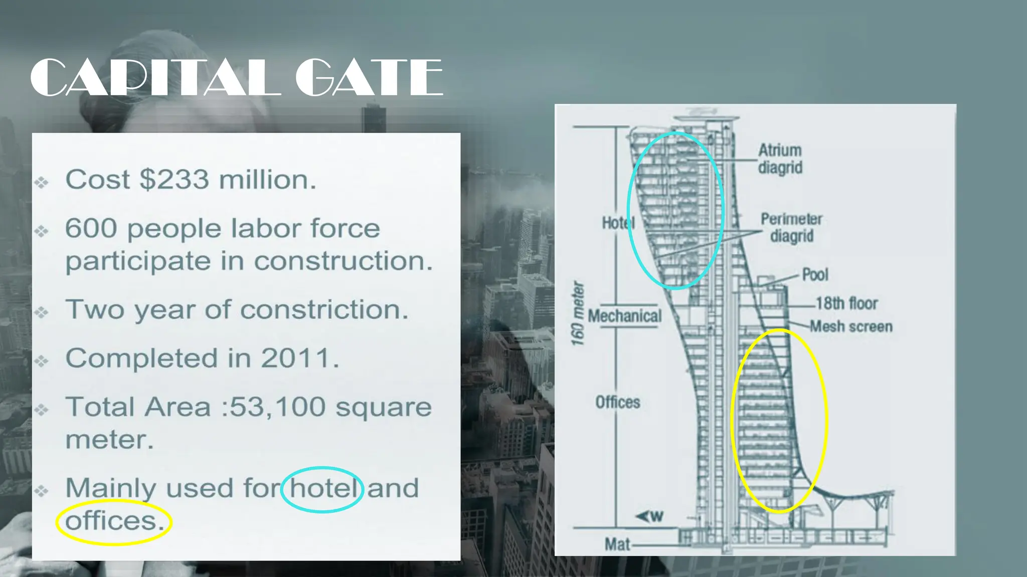 CAPITAL GATE CASE STUDY -regional case study.pdf