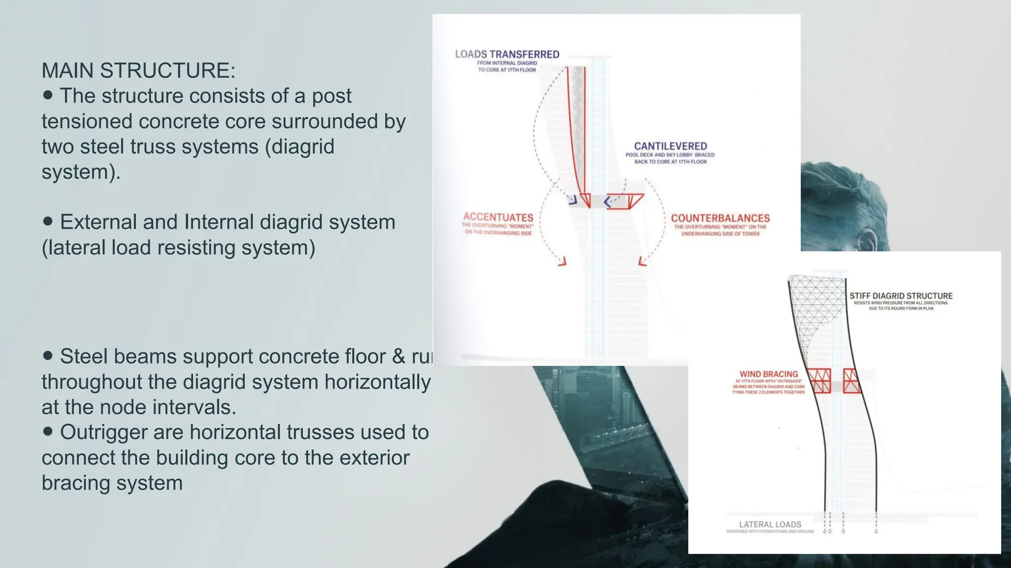 CAPITAL GATE CASE STUDY -regional case study.pdf