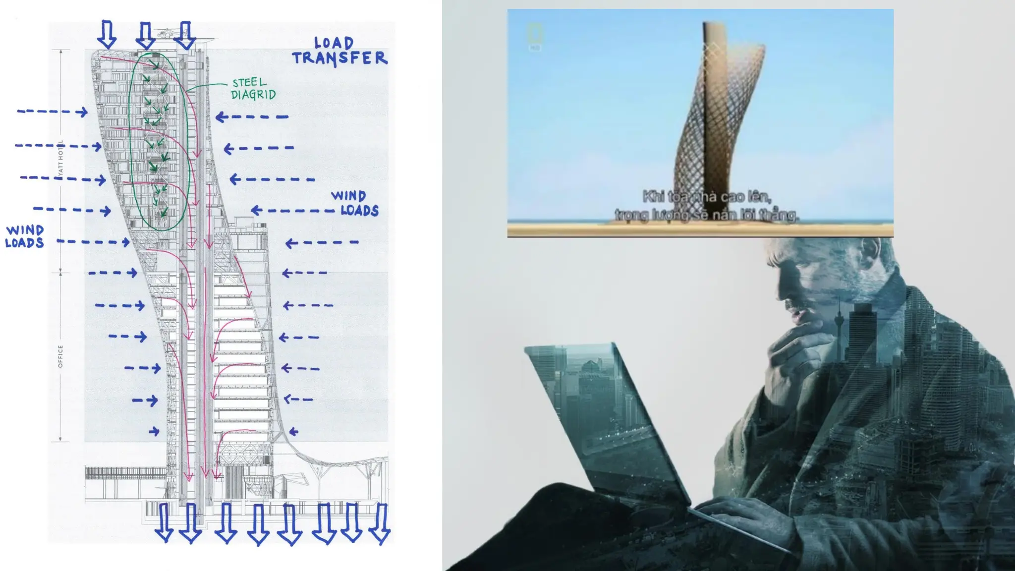 CAPITAL GATE CASE STUDY -regional case study.pdf