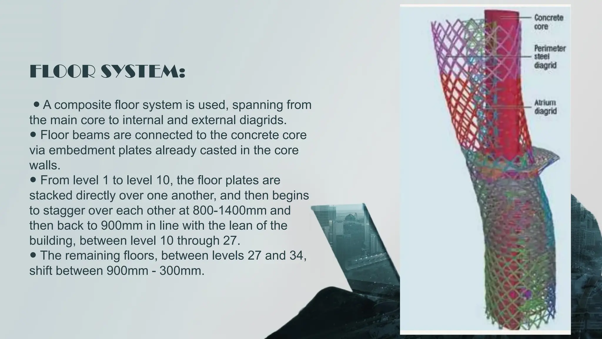 CAPITAL GATE CASE STUDY -regional case study.pdf