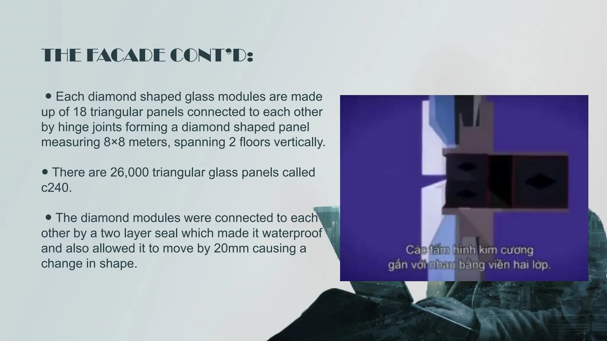 CAPITAL GATE CASE STUDY -regional case study.pdf