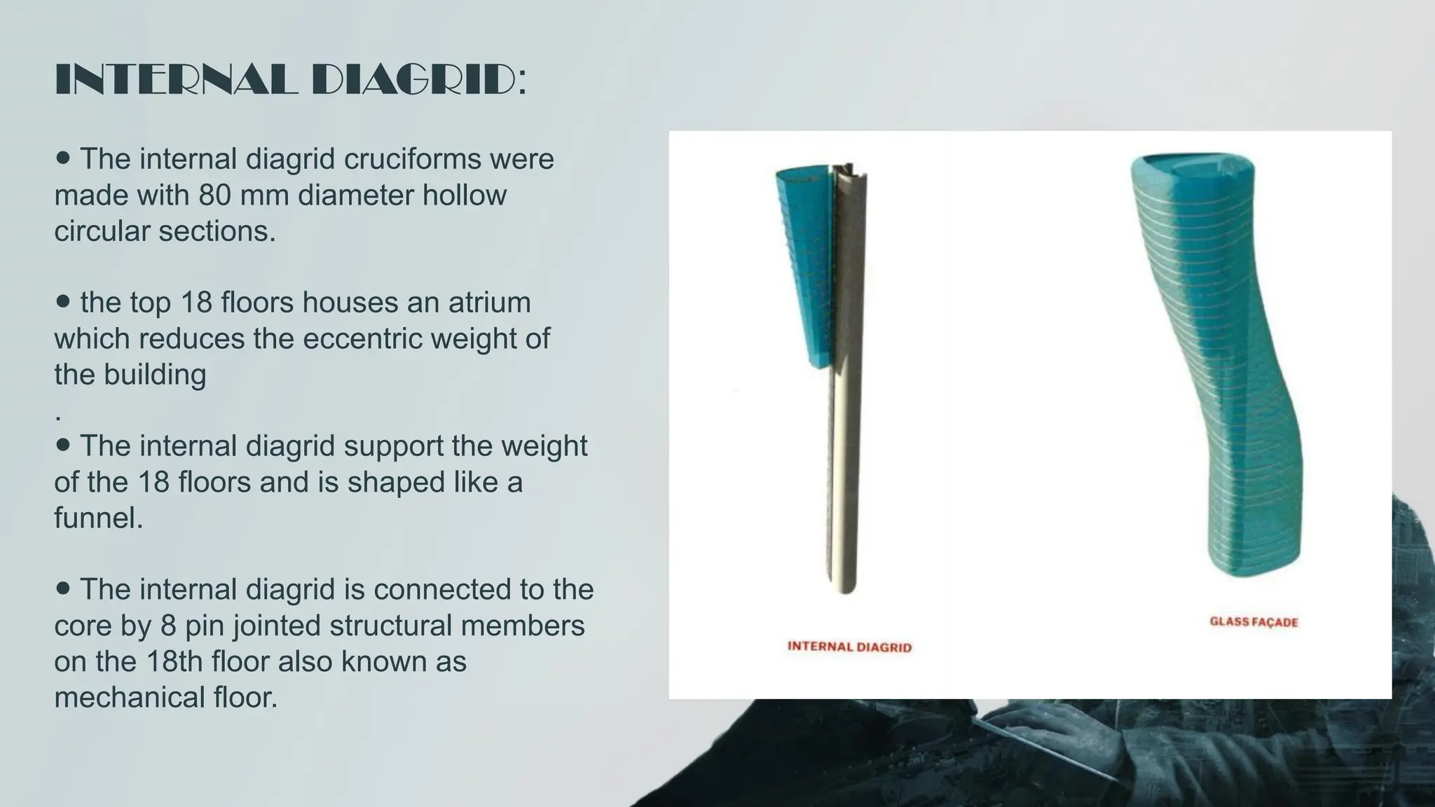 CAPITAL GATE CASE STUDY -regional case study.pdf