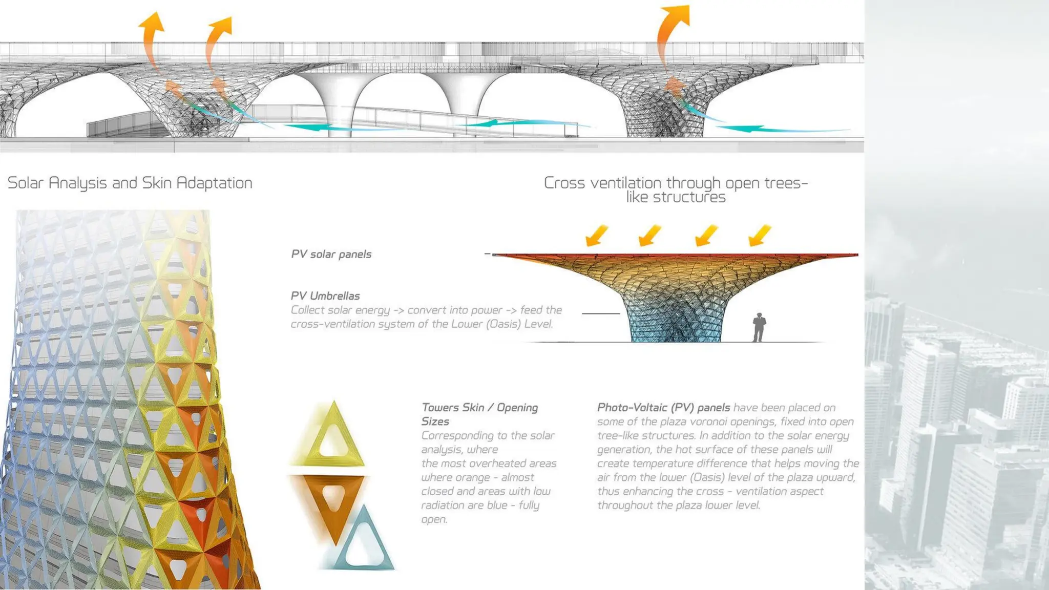 CAPITAL GATE CASE STUDY -regional case study.pdf