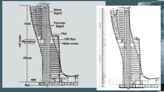 CAPITAL GATE CASE STUDY -regional case study.pdf