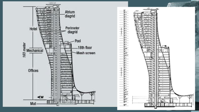 CAPITAL GATE CASE STUDY -regional case study.pdf | Civil Engineering ...