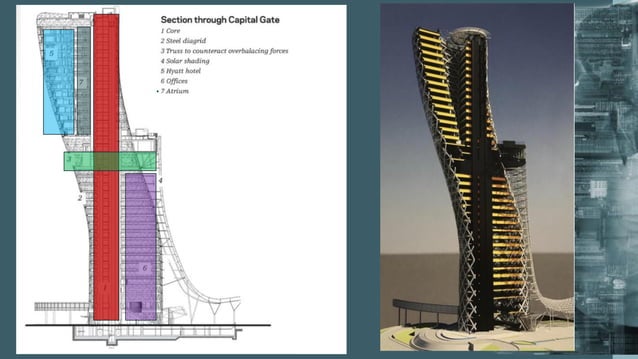 CAPITAL GATE CASE STUDY -regional case study.pdf | Civil Engineering ...