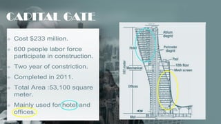 CAPITAL GATE CASE STUDY -regional case study.pdf