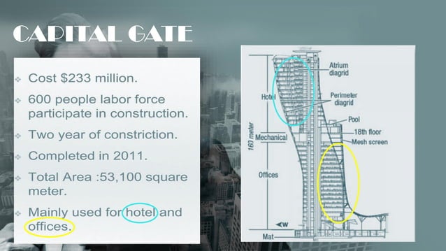 CAPITAL GATE CASE STUDY -regional case study.pdf | Civil Engineering ...