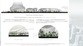 CAPITAL GATE CASE STUDY -regional case study.pdf