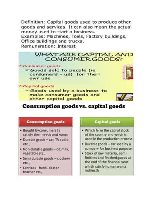 Capital Goods Examples