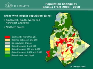 Charlotte Capital Improvement Program Proposal | PPT