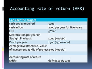 Tools for Capital investment appraisal | PPTX