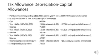 Capital investment appraisal- tax allowable depreciation-ACCA F9 | PPTX