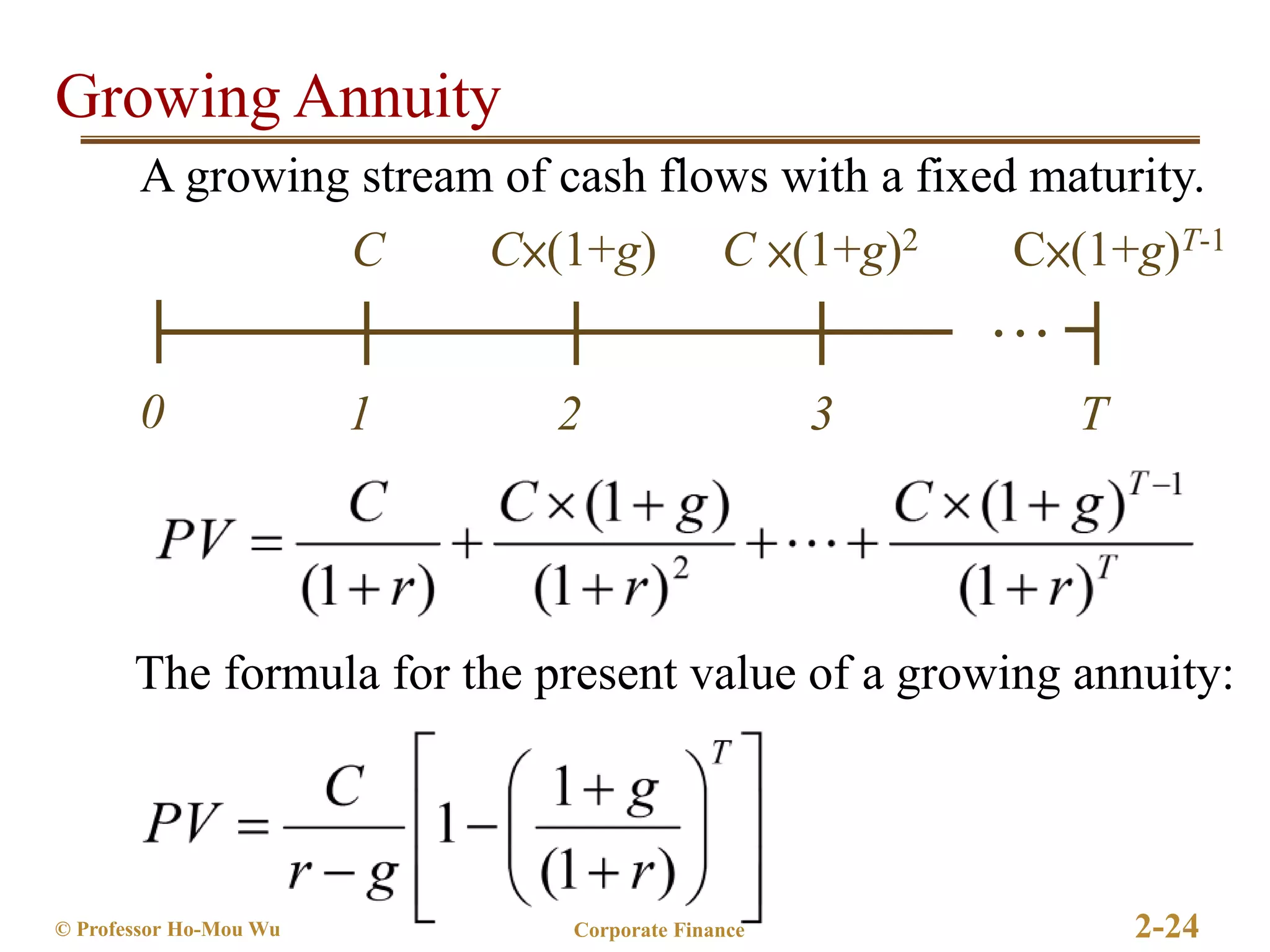 Capital Investment Decision.ppt