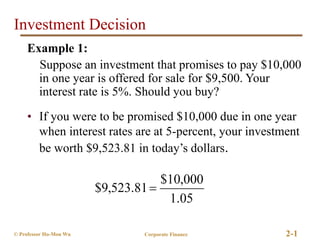 Capital Investment Decision.ppt