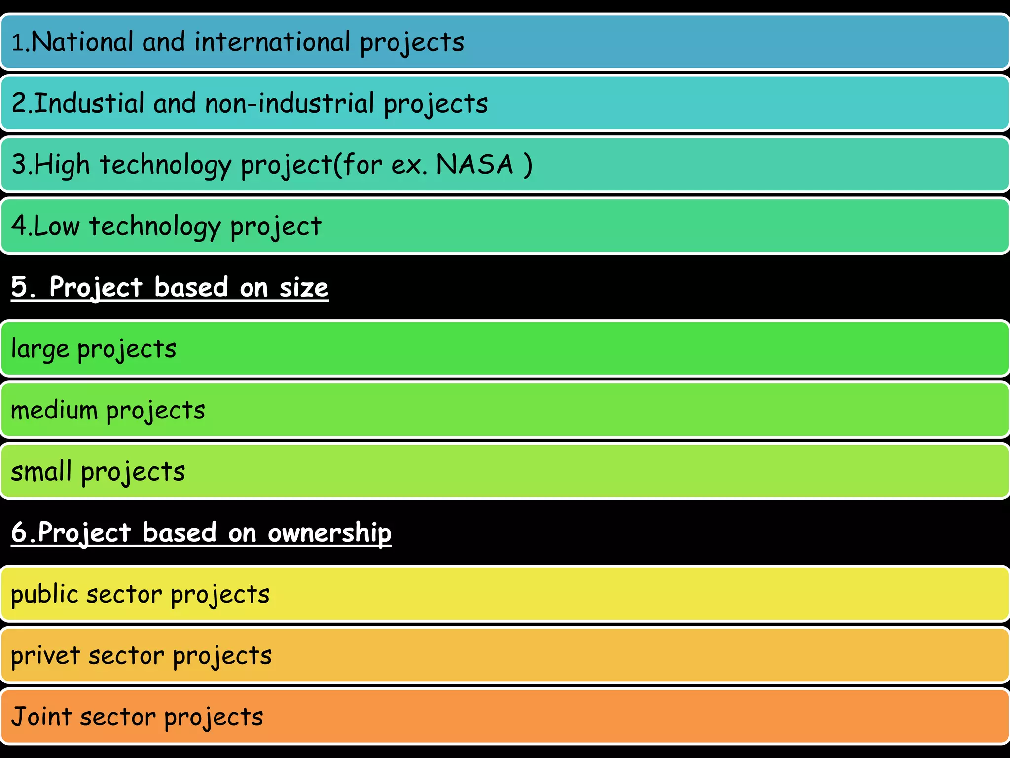 Capital investment process and kinds and classification of the project ...
