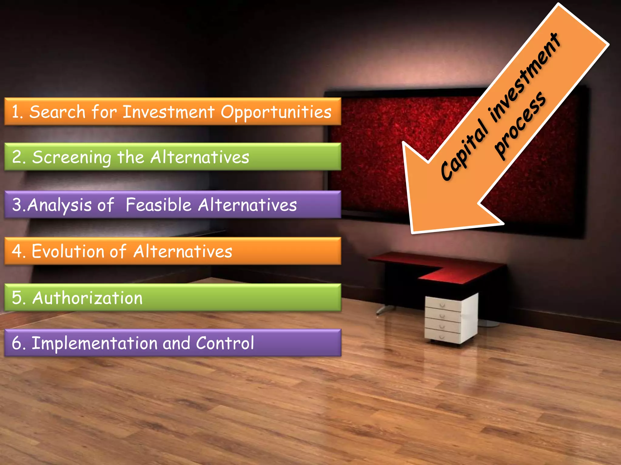 Capital investment process and kinds and classification of the project ...