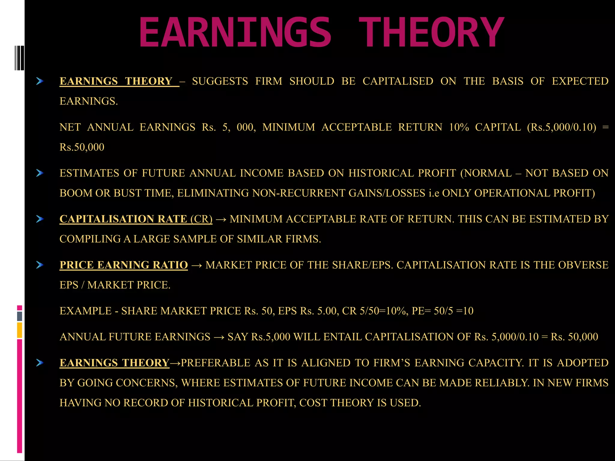 Capitalisation | PPT