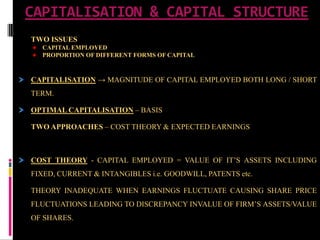 Capitalisation | PPT