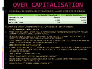 Capitalisation | PPT