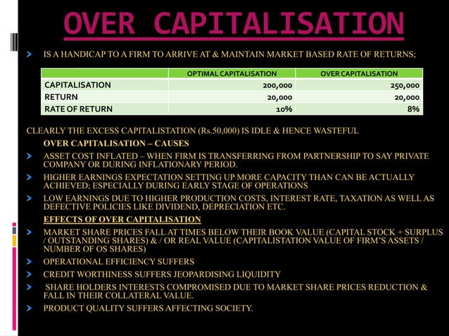 Capitalisation | PPT