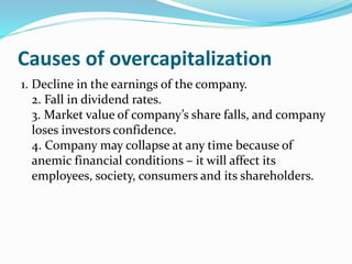 Capitalisation | PPTX