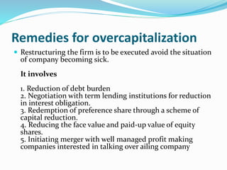 Capitalisation | PPTX