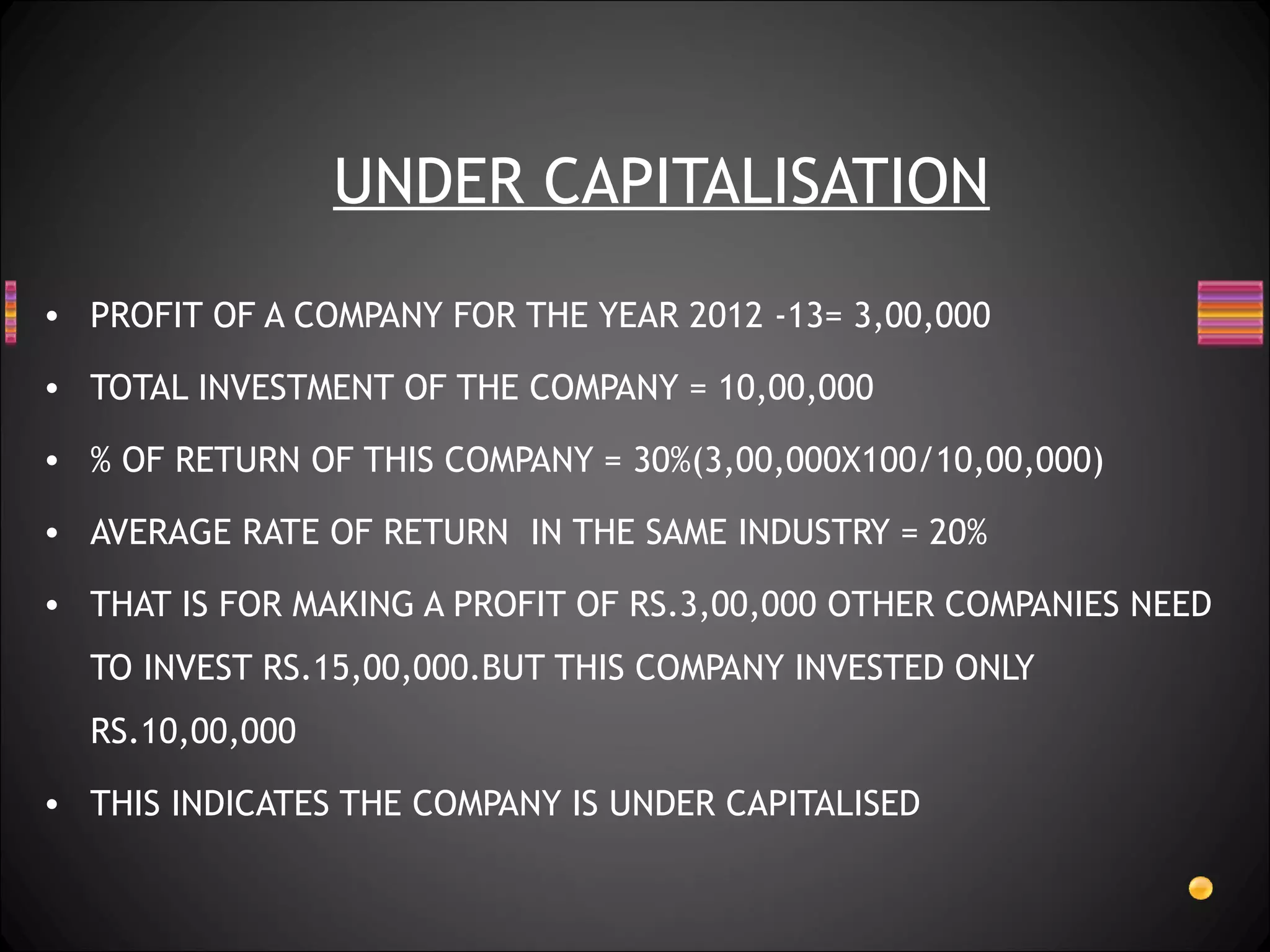 Capitalisation | PPT