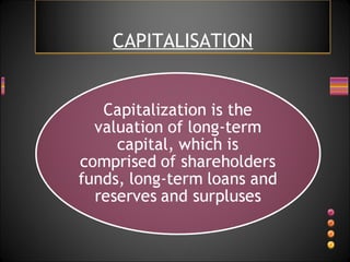 Capitalisation | PPT