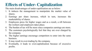 capitalisation for Financial Management. | PPT