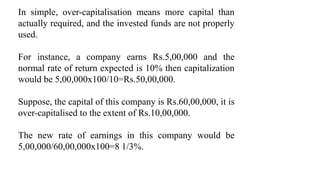 capitalisation financial management fm | PPTX