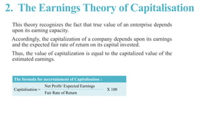 capitalisation financial management fm | PPTX