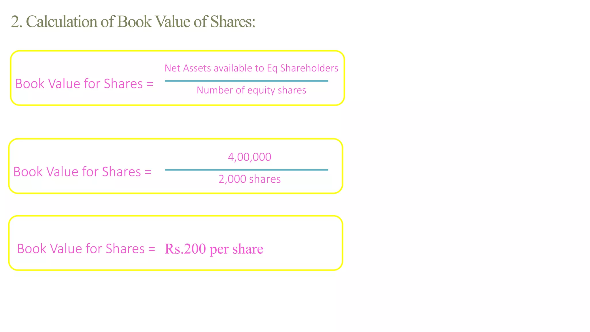 Capitalisation Solved Question Papers (KSAWU)- 2018 -2019 | PPT
