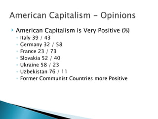 Capitalism | PPT
