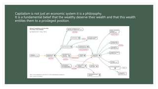 Capitalism- The American experience 1907-1941.pptx
