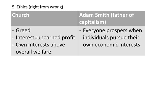 Capitalism and the enlightenment | PPTX