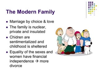 CEQLS: Capitalism and the family | PPTX