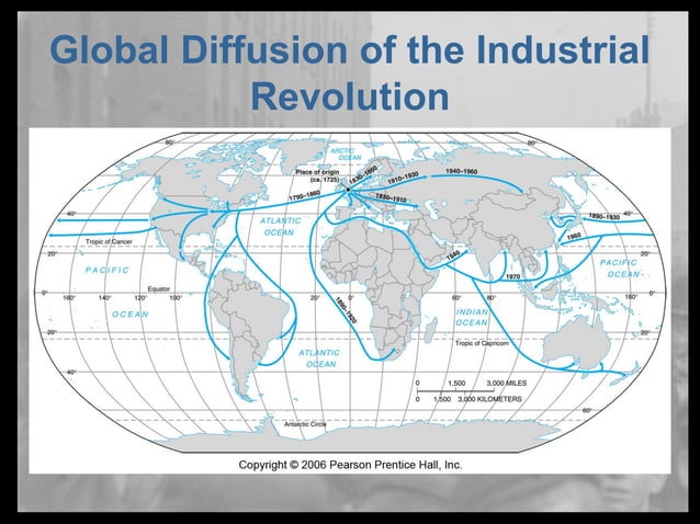 Capitalism and the industrial revolution | PPT