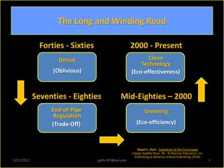 Capitalism at the crossroads | PPTX