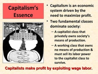 Capitalism & Fossil Fuels | PPT