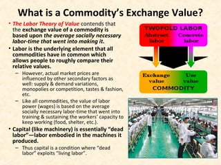 Capitalism & Fossil Fuels | PPT