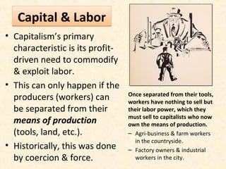 Capitalism & Fossil Fuels | PPT