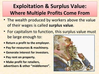 Capitalism & Fossil Fuels | PPT