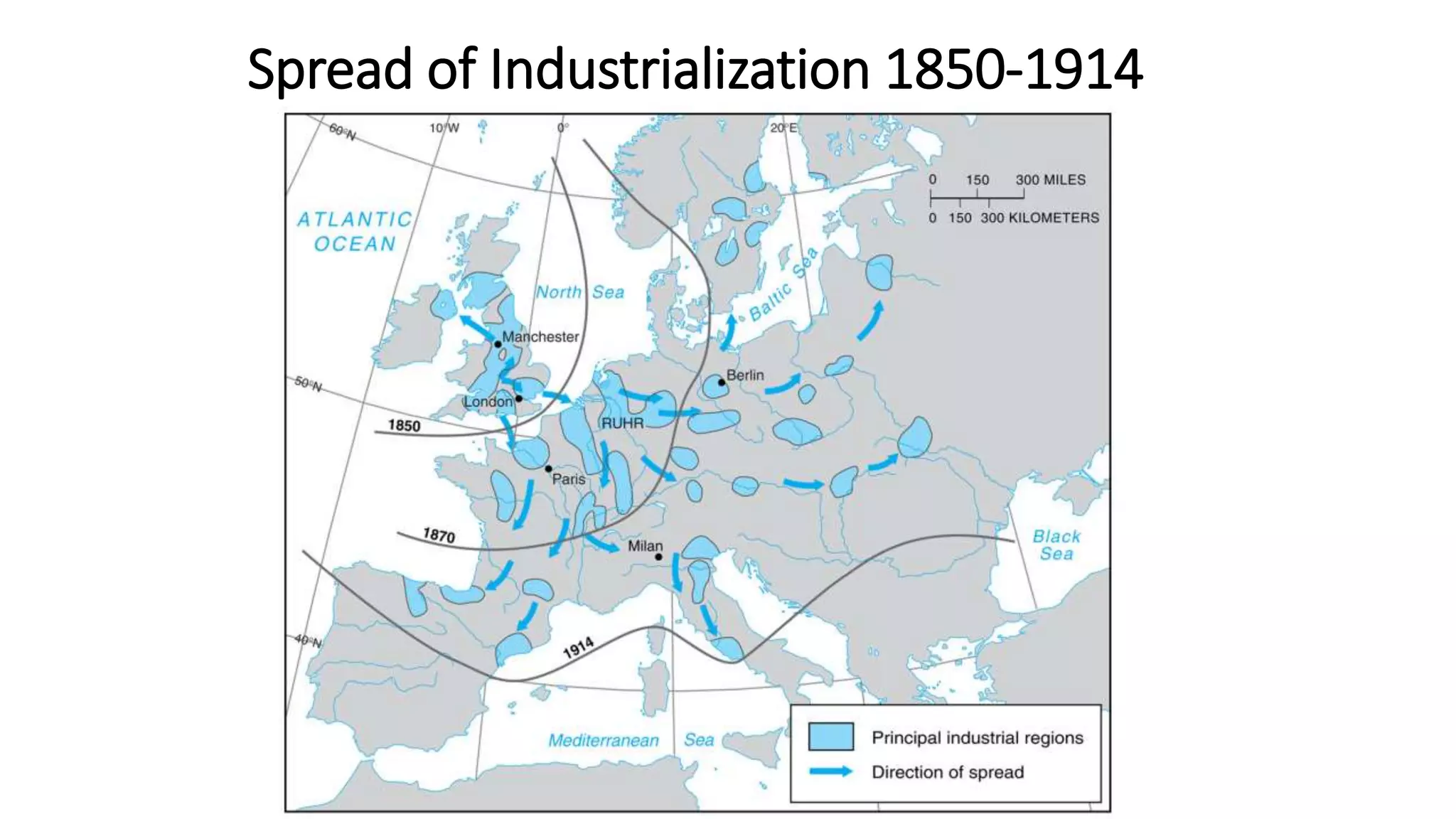 Capitalism in industrial revolution | PPT