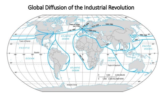 Global Diffusion of the Industrial Revolution | Ap human geography ...