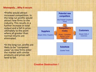 Capitalism & monopolies | PPTX