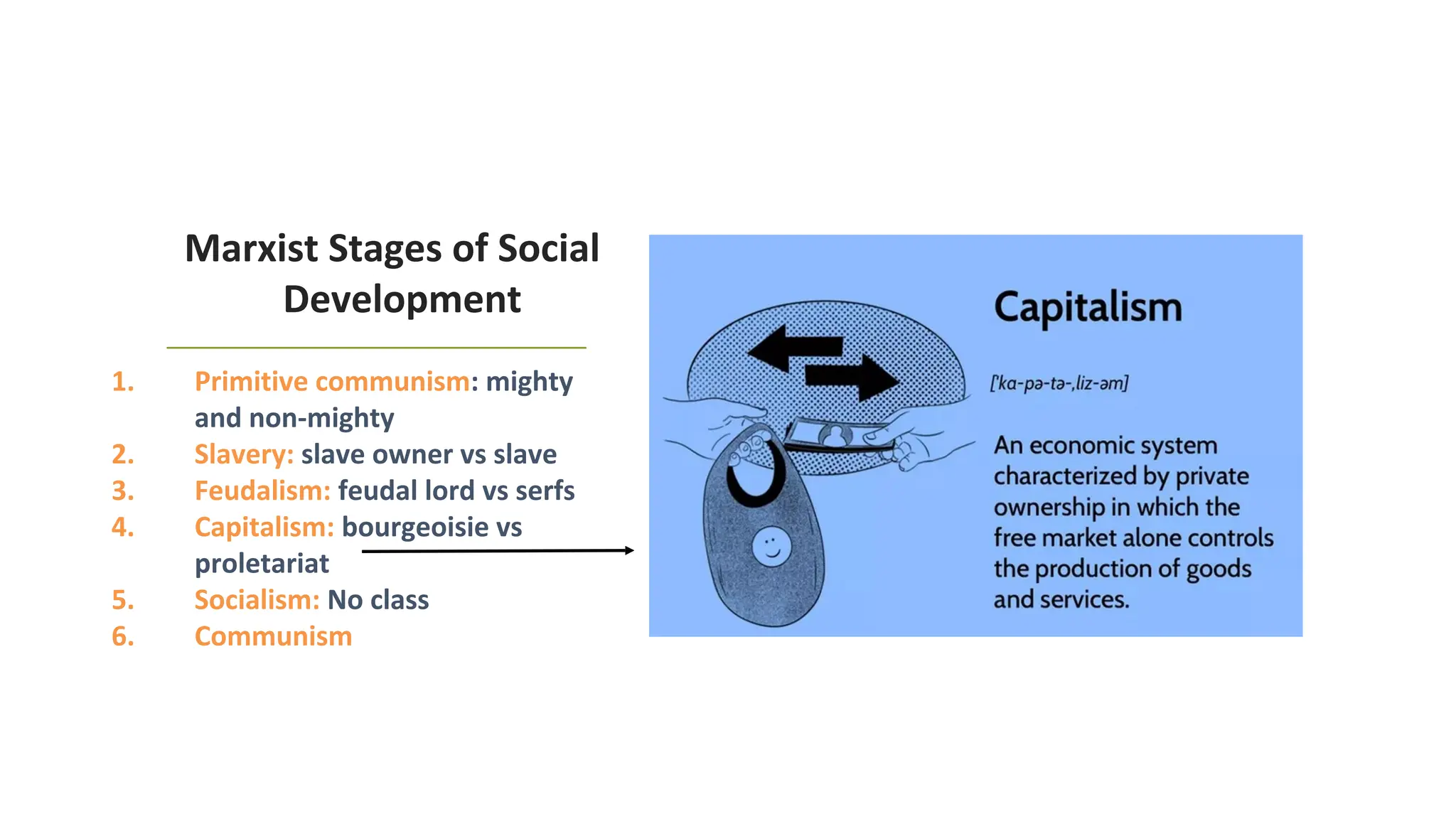 Basic Knowledge about Capitalism & Socialism.pdf