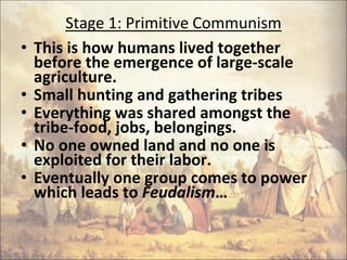 Capitalism,socialism and communism.pptx