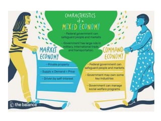 capitalismsocialismmixedeconomy-110903012113-phpapp02.pptx