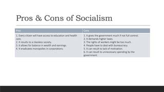 CapitalismVs Socialism.pptx